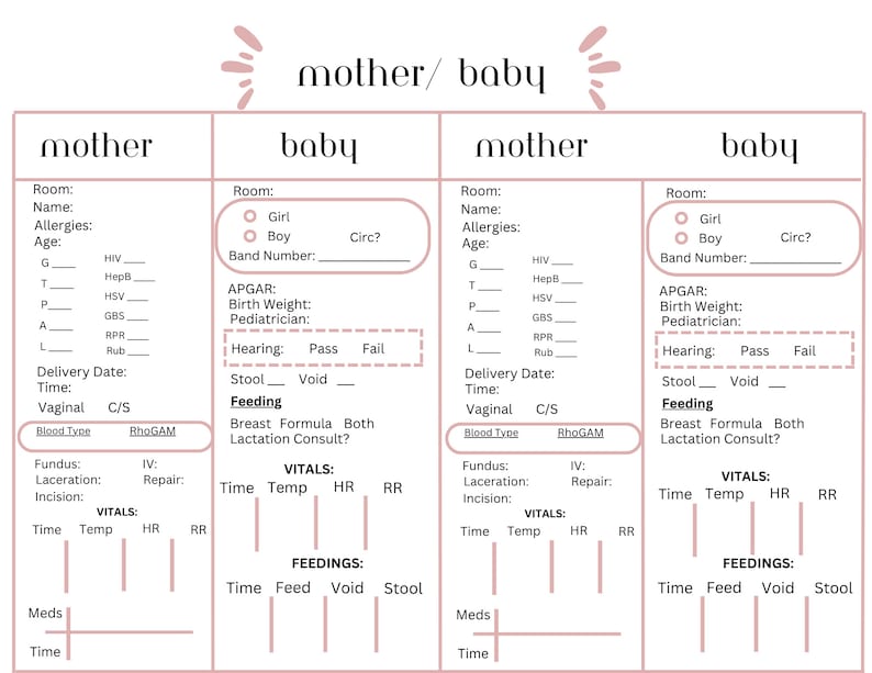 Mother/ Baby Report Sheet / Postpartum Report Sheet / Mother Baby ...