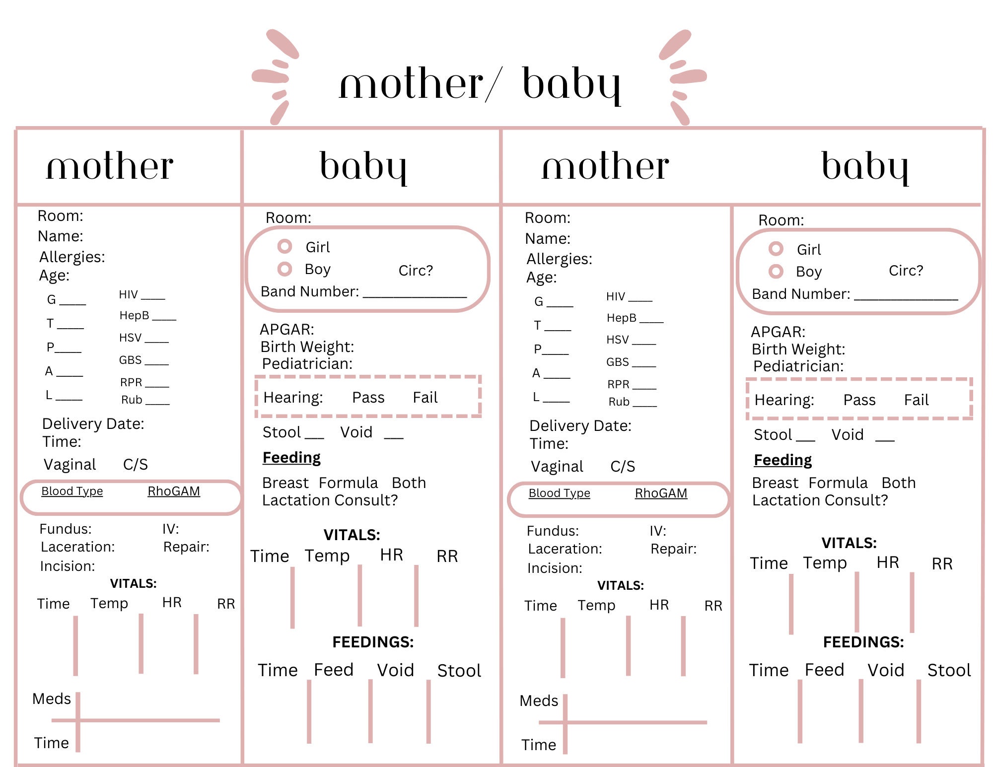 Mother/ Baby Report Sheet / Postpartum Report Sheet / Mother Baby ...