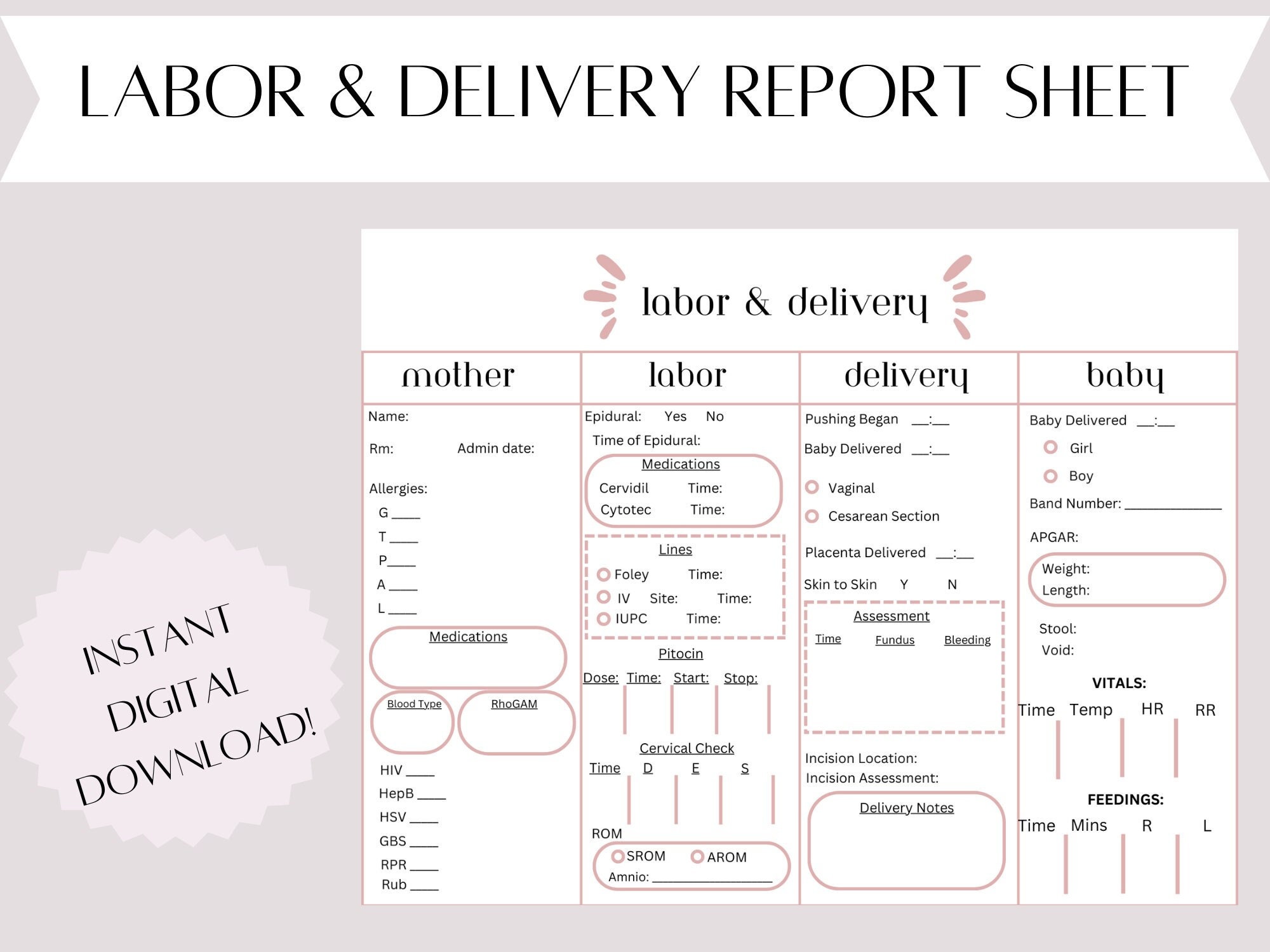 Labor and Delivery Report Sheet / Nursing Report Sheet / L&D Report ...