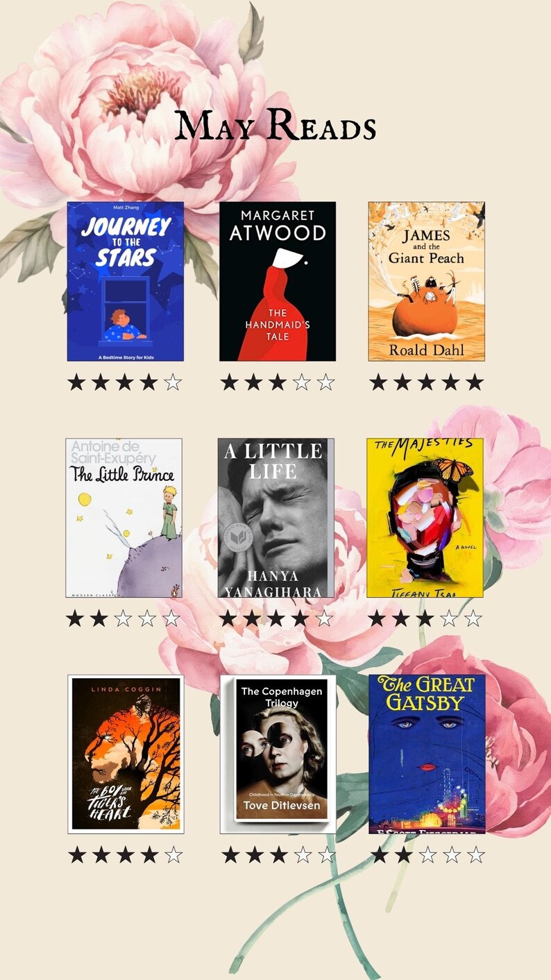 Bookish 12 Monthly Reading Template,instagram Story Monthly Wrap-up ...