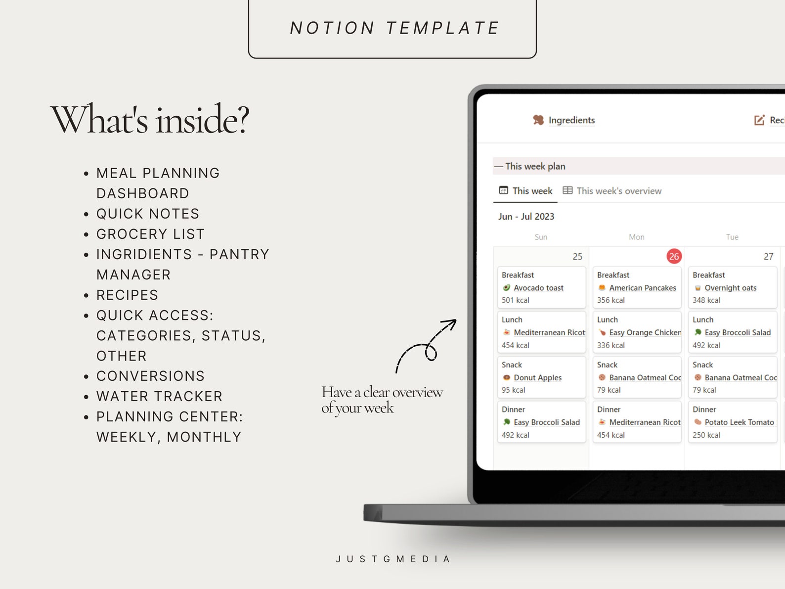 Notion Meal Planner | Notion Template | Meal Prep Planner | Digital ...
