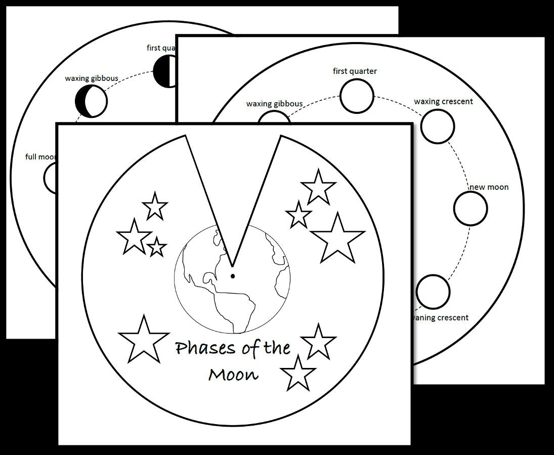 Printable STEM Activity: Moon Phase Wheel - Etsy