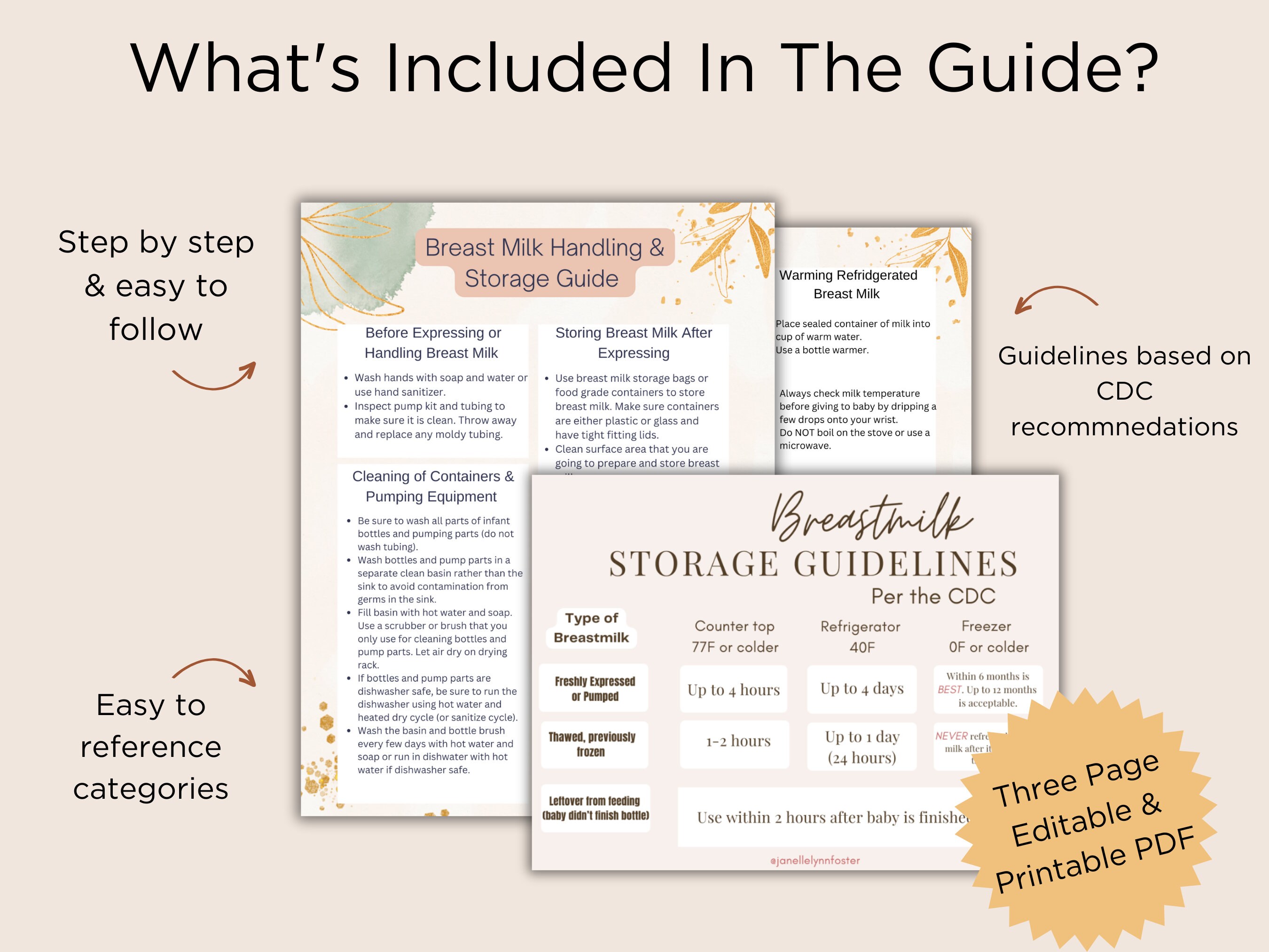 Breast Milk Handling and Storage Guide, Breast Milk Storage Guidelines ...