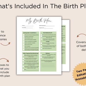 Editable Birth Plan Template, Printable Birthing Plan, Labor and ...
