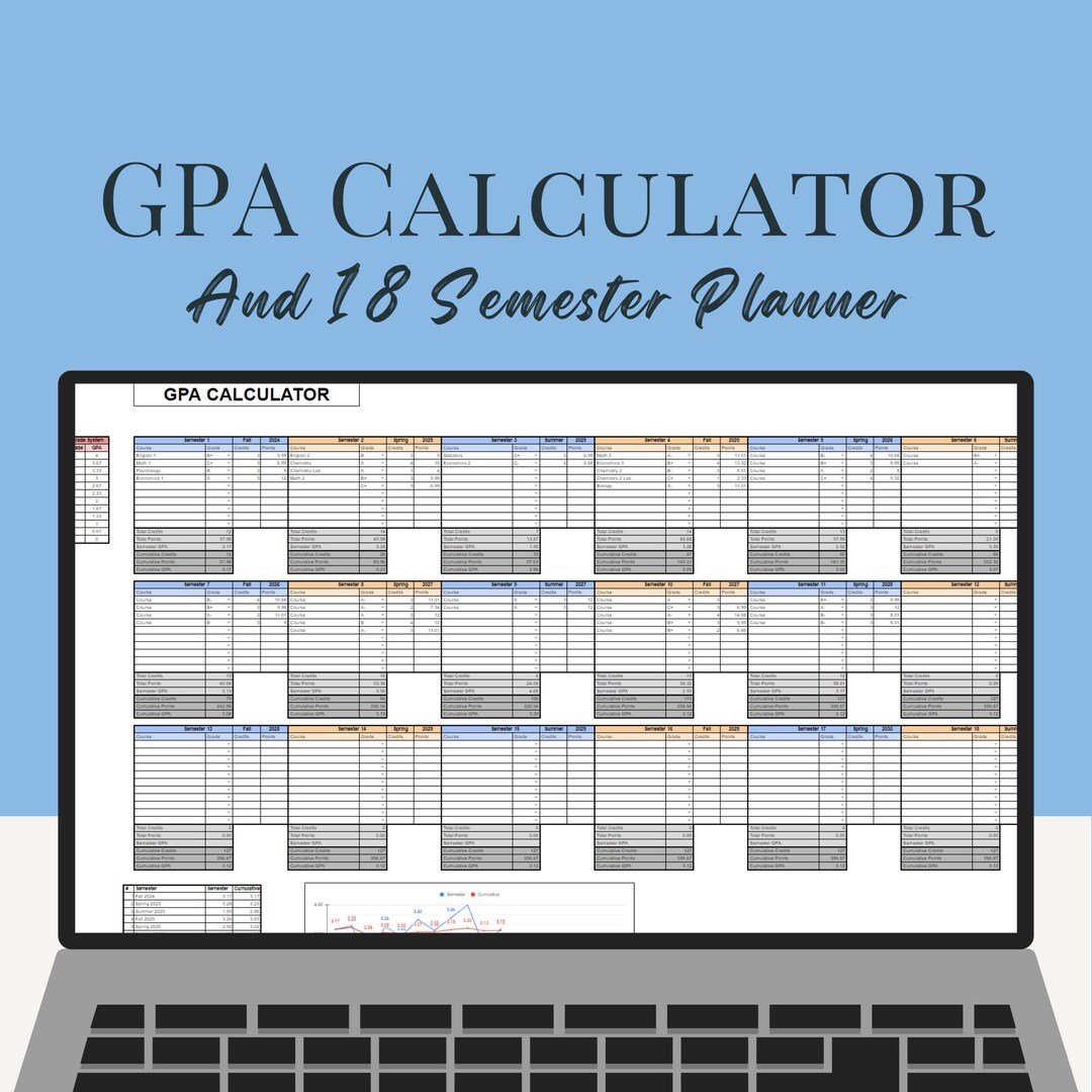 GPA Calculator and 18 Semester Course Planner Google Sheets Spreadsheet ...
