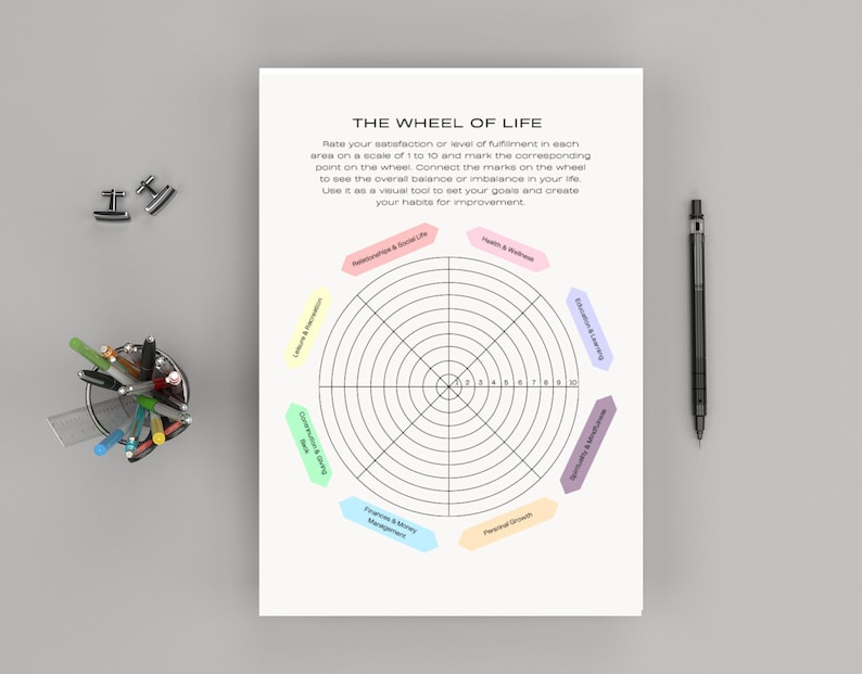 Printable Wheel of Life Worksheet, Weekly Habit Tracker, Life Goals ...