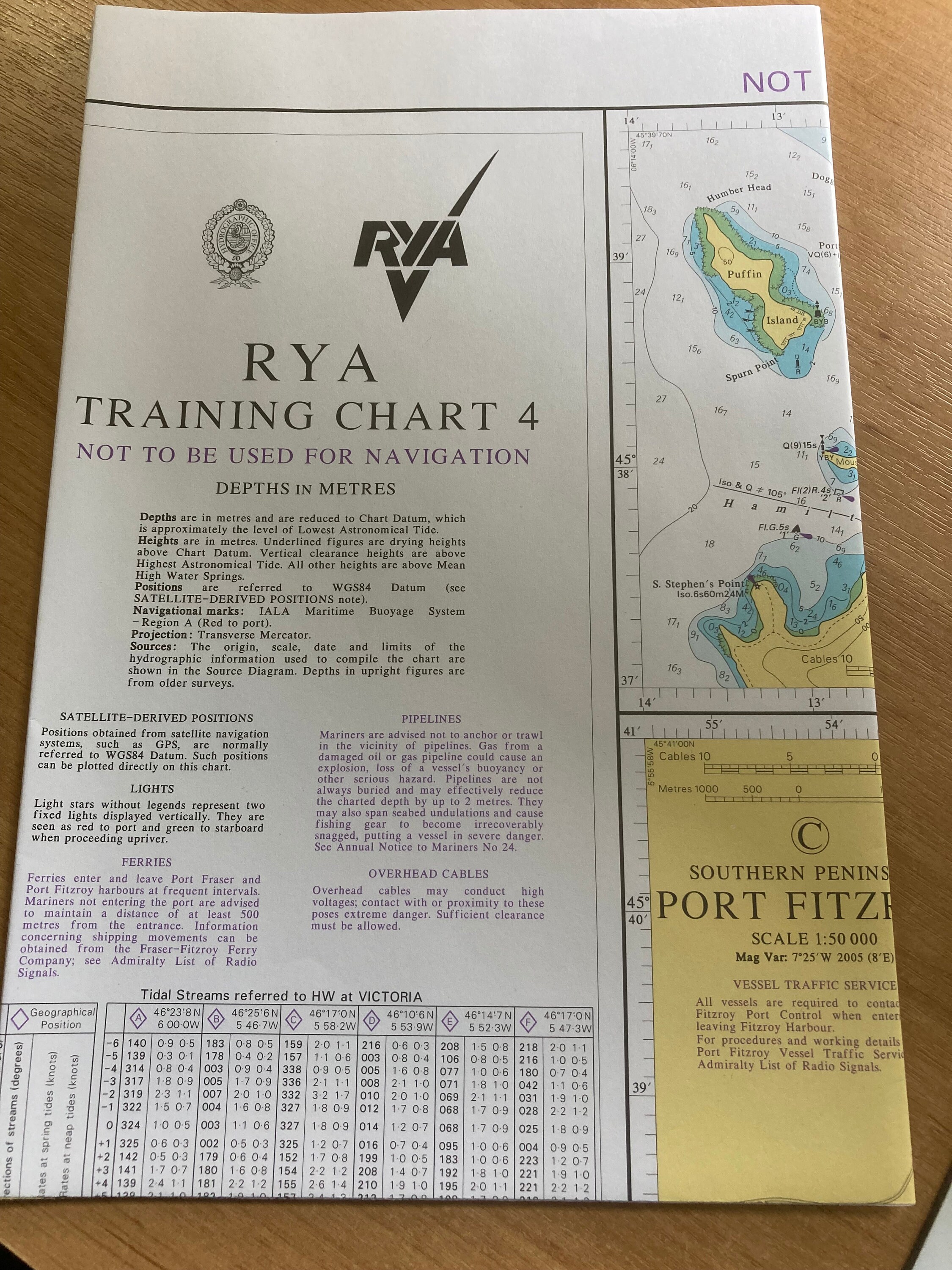 Nautical Marine Sea Chart Map - Etsy