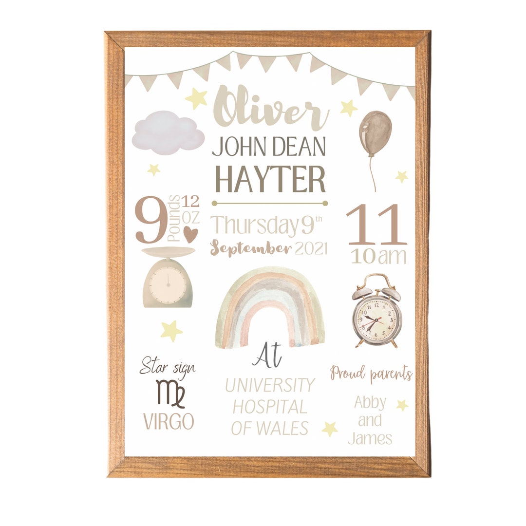 Personalised Birth Poster Personalised Baby Birth Information ...