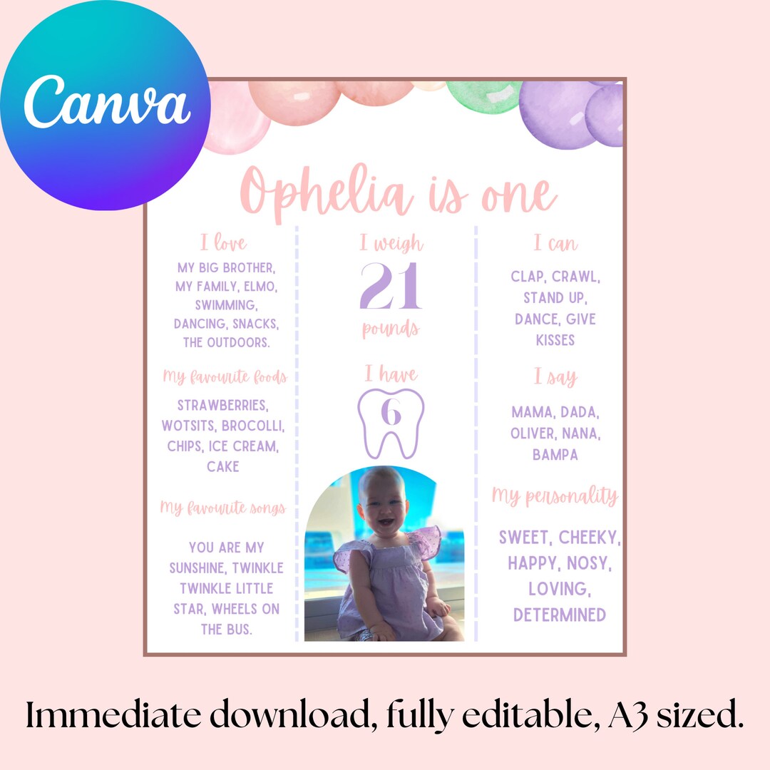 Pastel Birthday Information Board, First Birthday Board, Pastel Themed ...