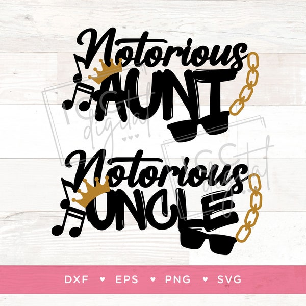 Notorious One Birthday - Etsy