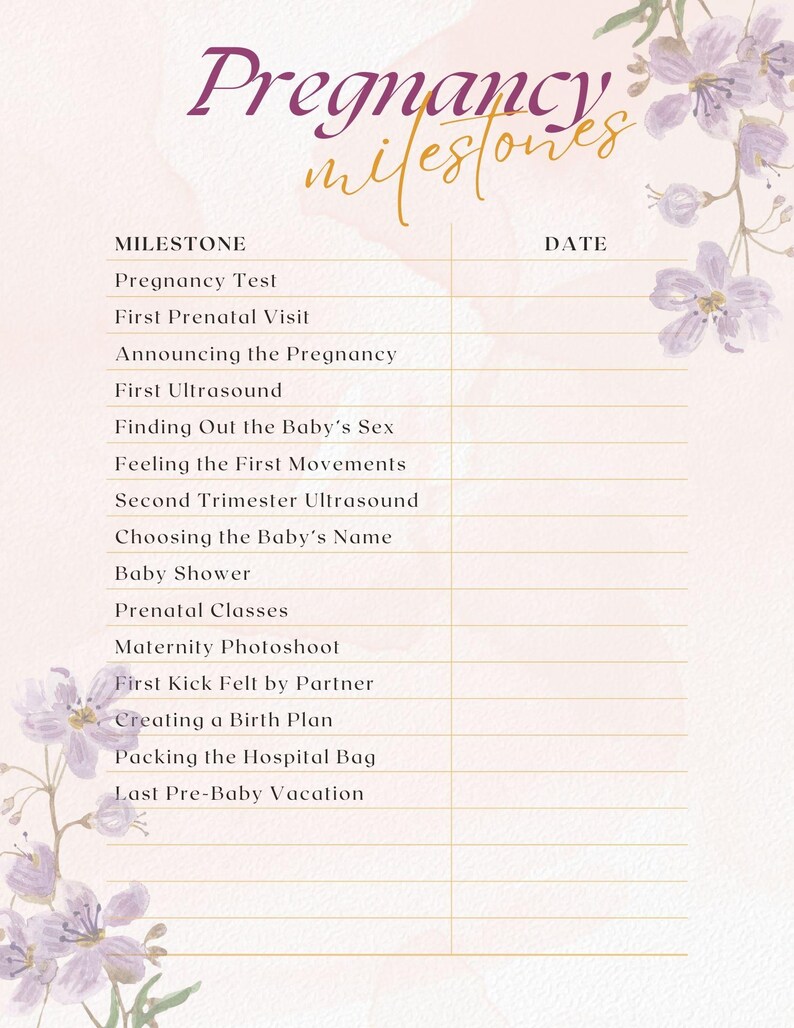 Digital Pregnancy Planner Your Ultimate Guide to a Joyful Pregnancy ...