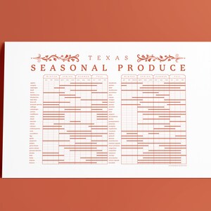 Seasonal Produce Chart - Etsy