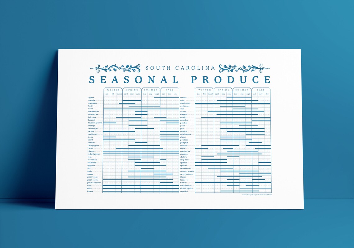 Seasonal Produce Chart - Etsy