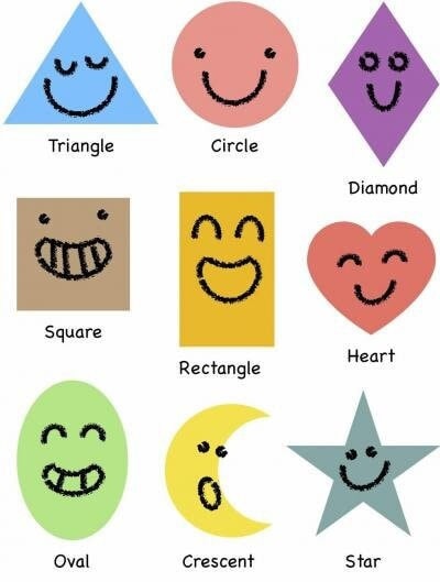 Happy Shapes Printable Poster - Etsy