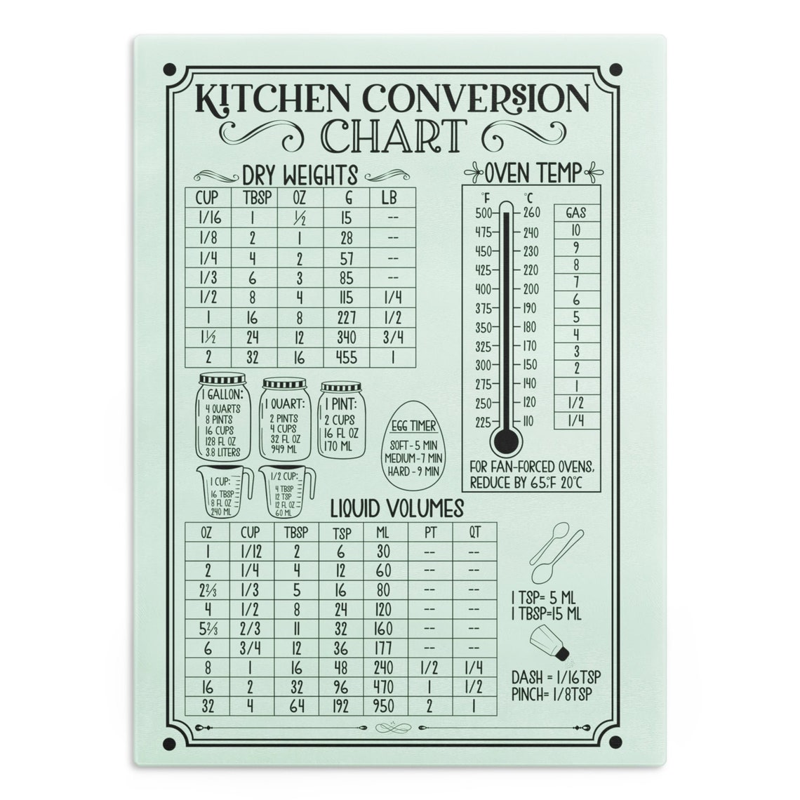 Conversion Chart Cutting Board - Etsy