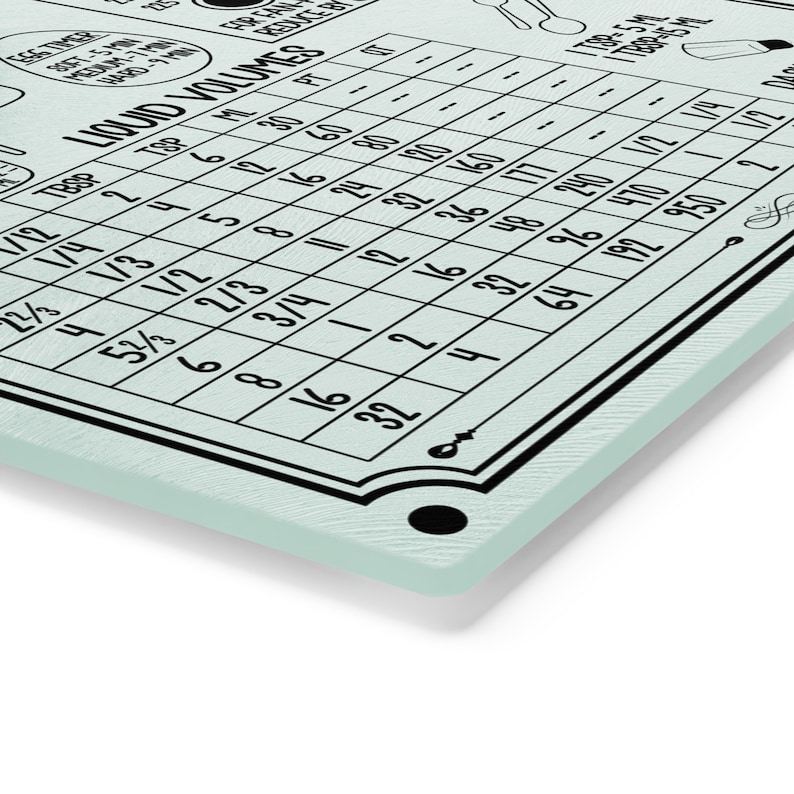 Conversion Chart Cutting Board - Etsy