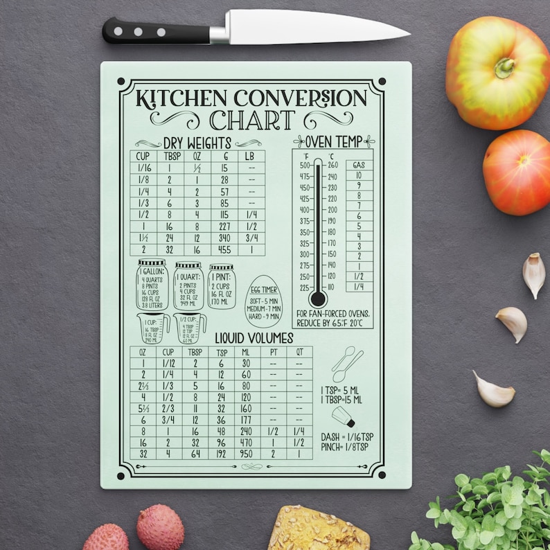 Conversion Chart Cutting Board - Etsy