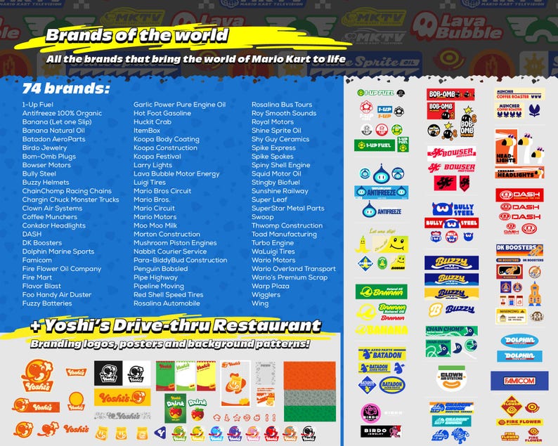 Mario Kart World Ultimate Bundle / MKW / DIY Gifts / Illustrator ...