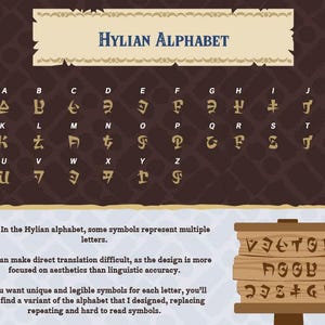 The Legend of Zelda Echoes of Wisdom Ultimate Bundle / Nintendo ...