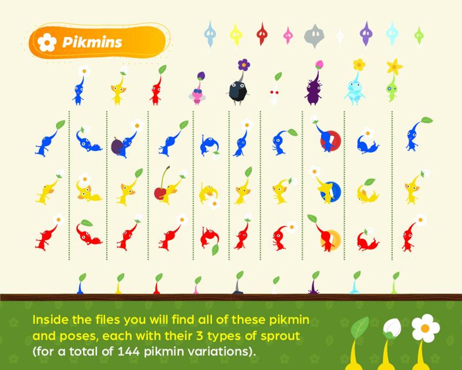 Pikmin Vector Bundle Digital Files / DIY Pikmin Gifts and Merchandise ...