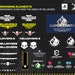 Helldivers II Ultimate Vector Bundle Digital Files / DIY Helldivers ...