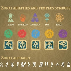 The Legend of Zelda Tears of the Kingdom / Nintendo / Cricut SVG ...