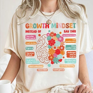 Growth Mindset - Etsy