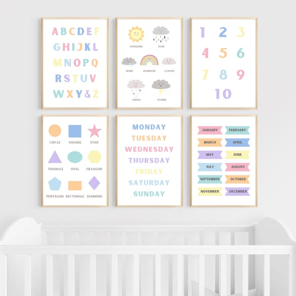 Pastel Poster - Etsy