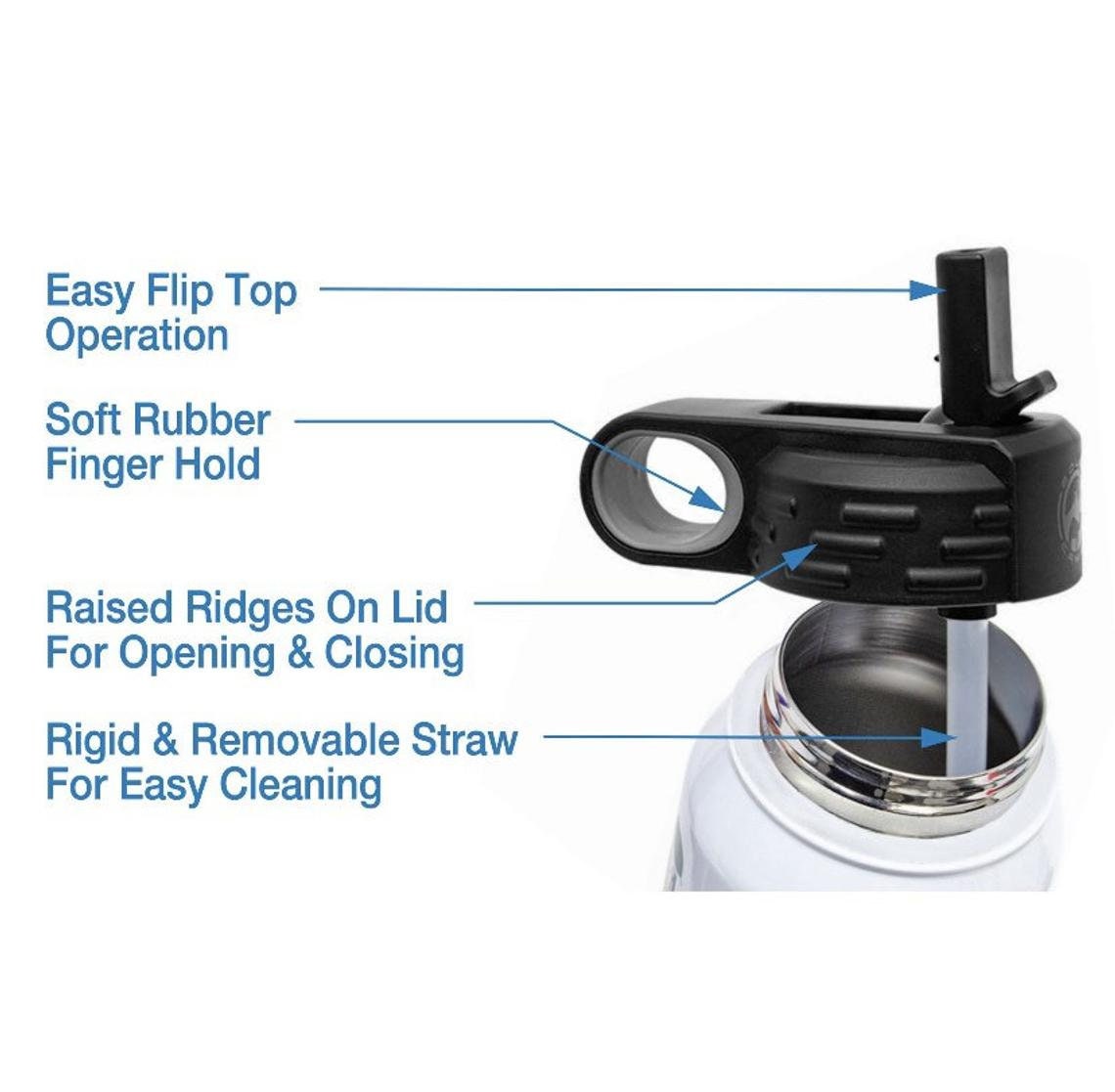 Customs Officer Mug, Customs Officer Gift Idea, Gift for a Customs ...