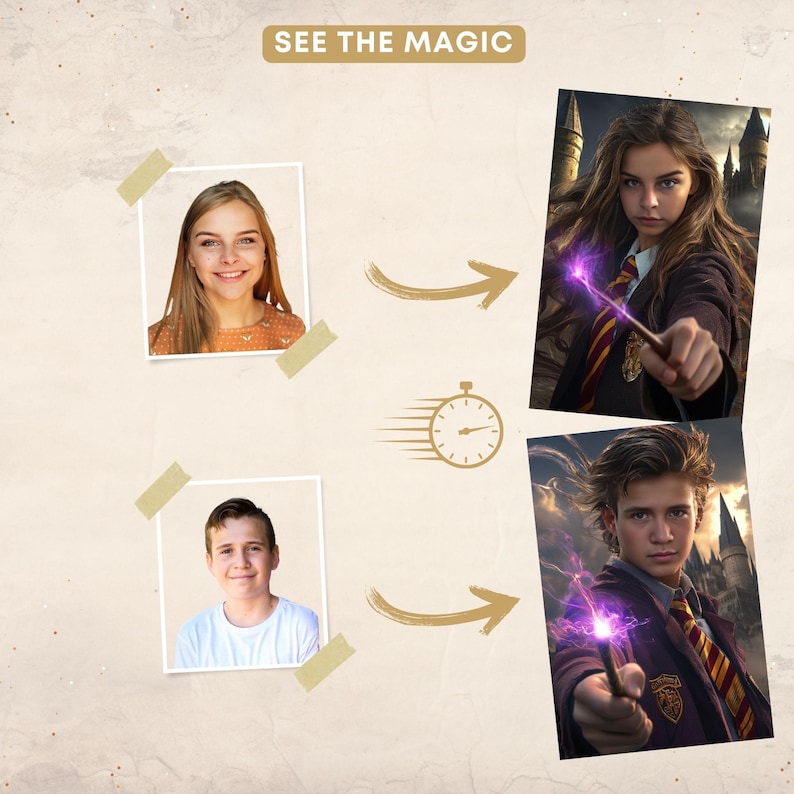 Custom Wizard Portrait for Kids, Personalized Magical Gift (digital ...