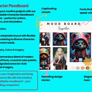 Customizable Character Mood Board Templates Editable Canva Creative ...