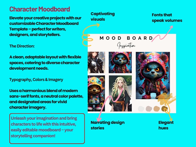 Customizable Character Mood Board Templates Editable Canva Creative ...