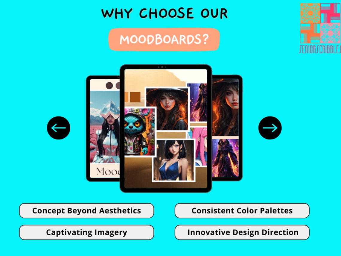 Customizable Character Mood Board Templates Editable Canva Creative ...