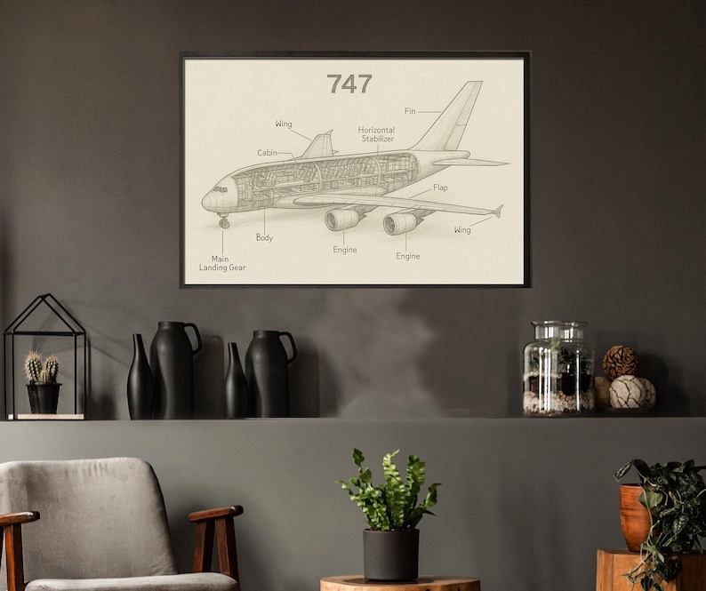 Boeing 747 Cross Section Blueprint, Aviation Wall Art (digital Download ...