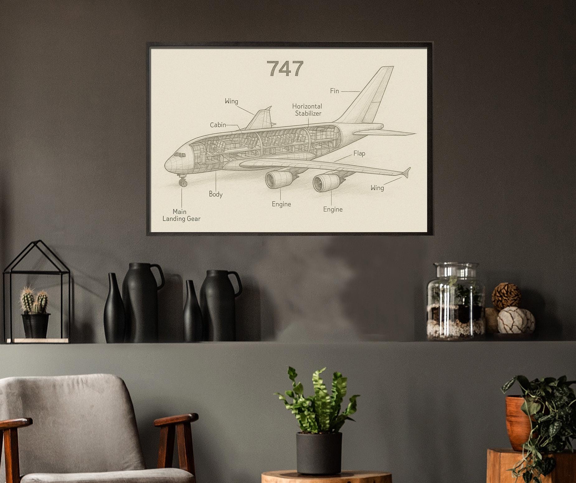 Boeing 747 Cross Section Blueprint, Aviation Wall Art (digital Download ...