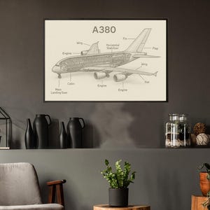 Airbus A380 Cutaway Blueprint, Aviation Wall Art (digital Download) - Etsy