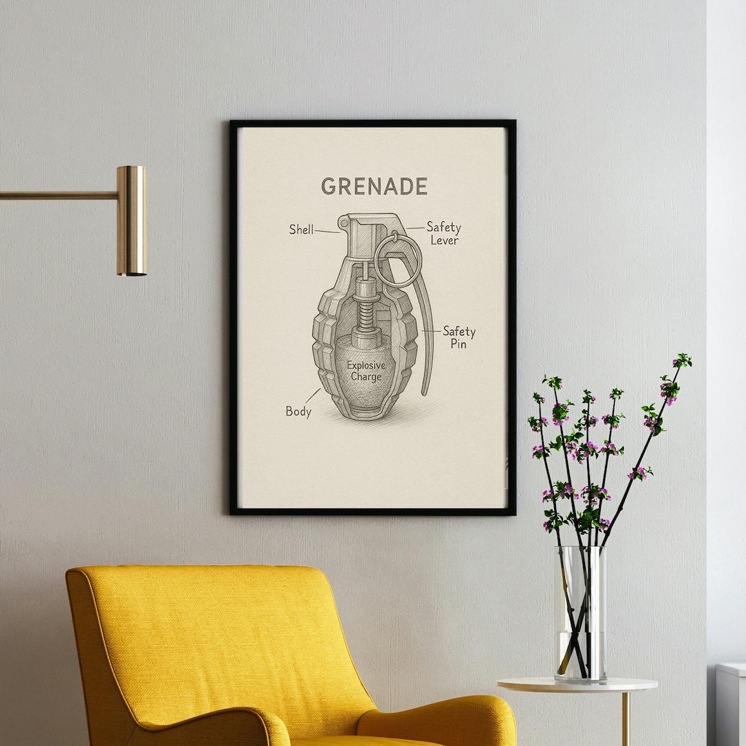 Grenade Cross-section Blueprint | Vintage Military Art (digital ...