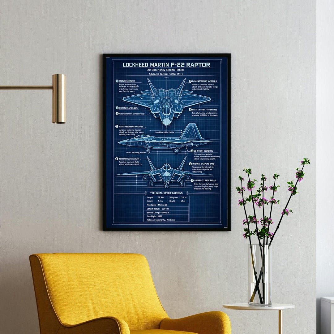 F-22 Raptor Blueprint Poster | Hand-drawn Technical Sketch (digital ...