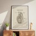 Grenade Cross-section Blueprint | Vintage Military Art (digital ...
