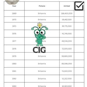50p Collection Printable, Coin Inventory Log Book for Coin Collectors ...