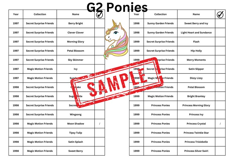 My Little Pony Collection Inventory List, Log Book, Record Your ...