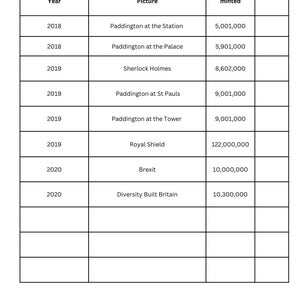 50p Collection Printable, Coin Inventory Log Book for Coin Collectors ...