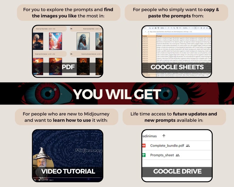 140 Midjourney Prompts for Artist Style Posters, Midjourney Poster ...