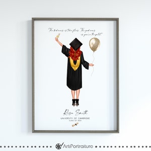 Graduation Gifts for Brother, Personalised Graduation Prints, Grad Gift ...