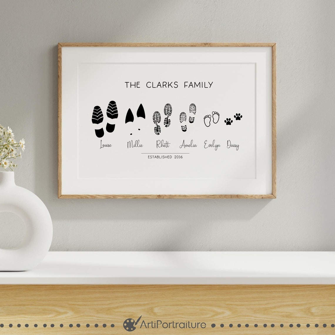 Personalised Family Print, Custom Family Foot Prints, Family Gift ...
