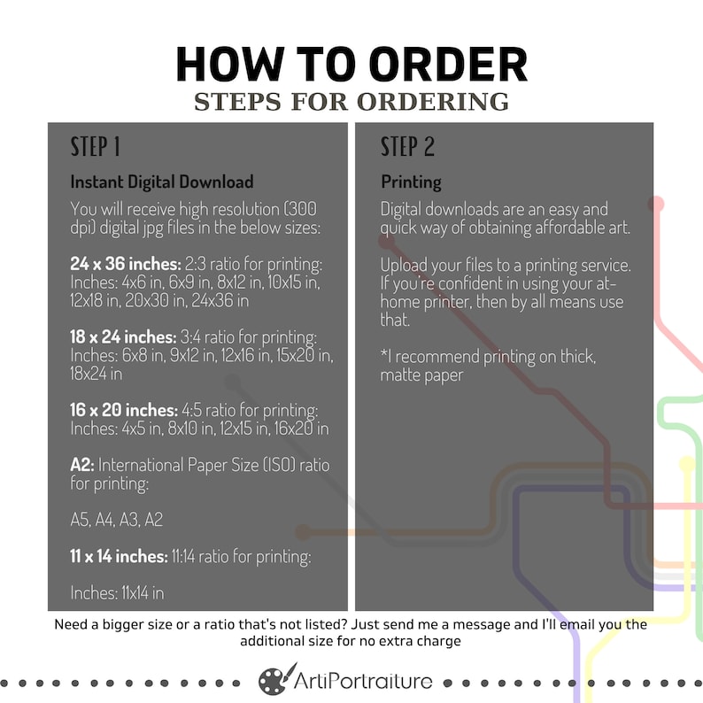 Washington Dc Subway Map, DC Metro Map, District of Colombia Metro ...