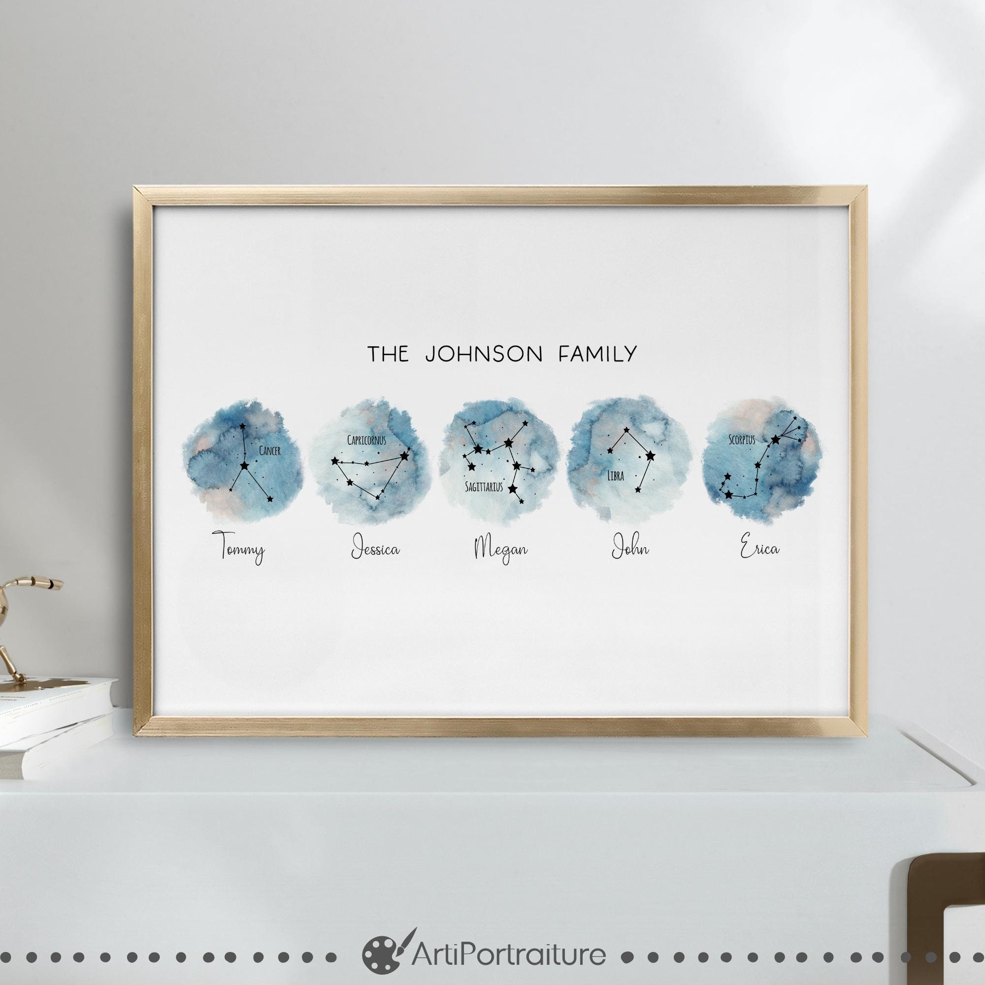 Personalised Family Zodiac Print, Constellation Star Sign Wall Art ...