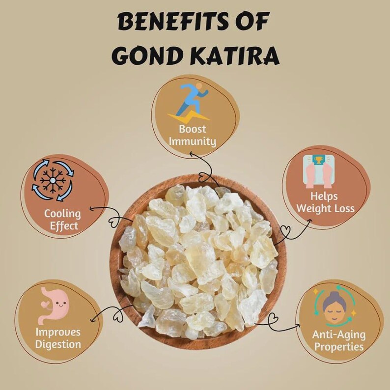 Natural Gond Katira: Edible Tragacanth Gum, Ayurvedic Cooling Herb - Etsy