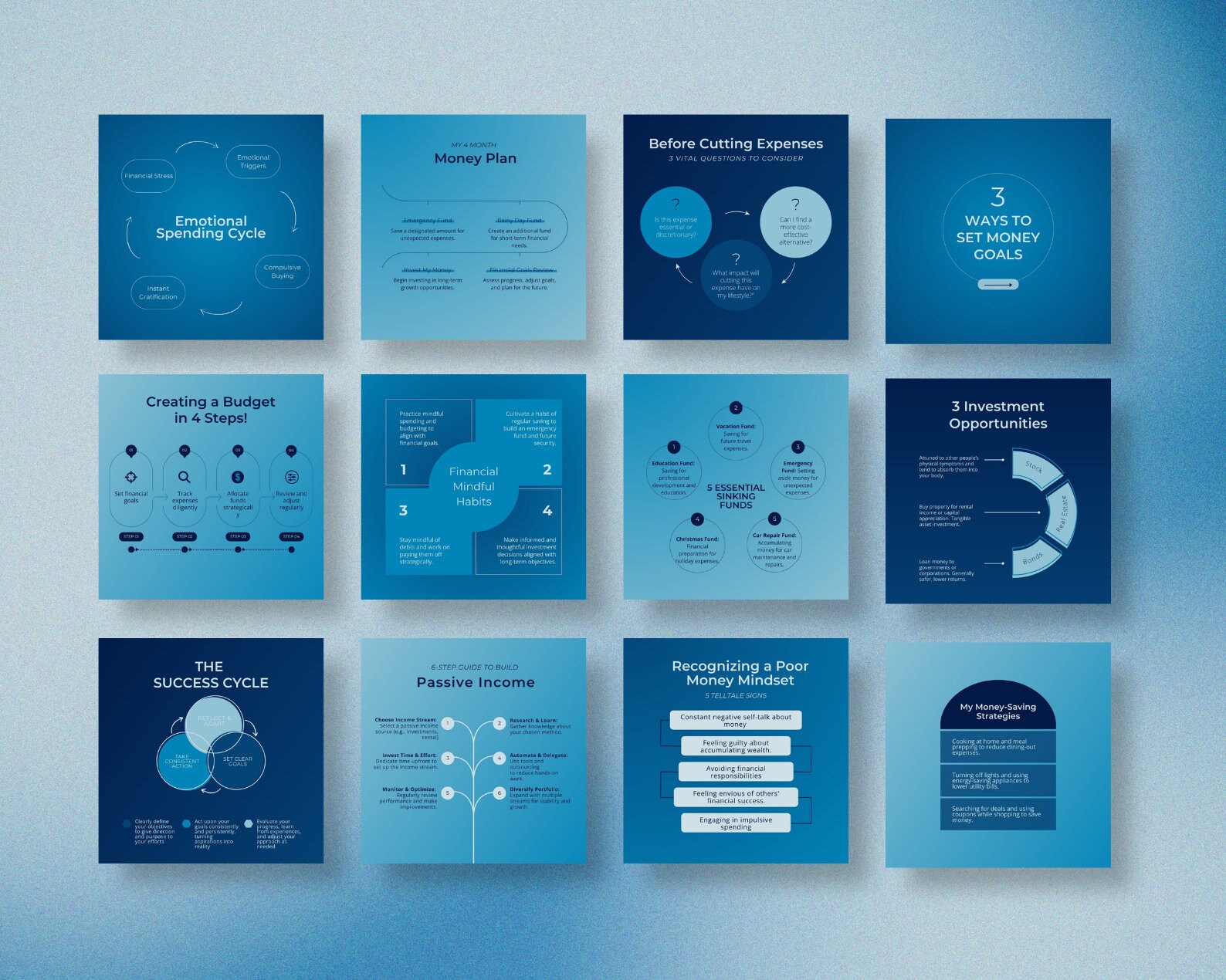 Infographic Instagram Post Canva Template for Coaches Charts - Etsy