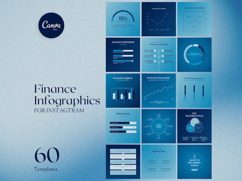 Infographics Instagram Template for Financial Advisor | Financial Canva ...